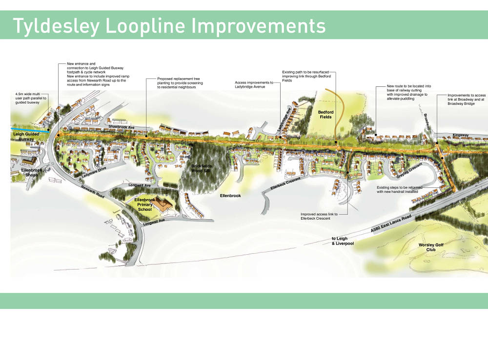 Mad Cycle Lanes of Manchester: Tyldesley Loopline consultation - 11th ...