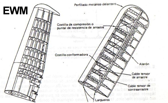 ESTRUCTURAS SEMIMONOCASCO