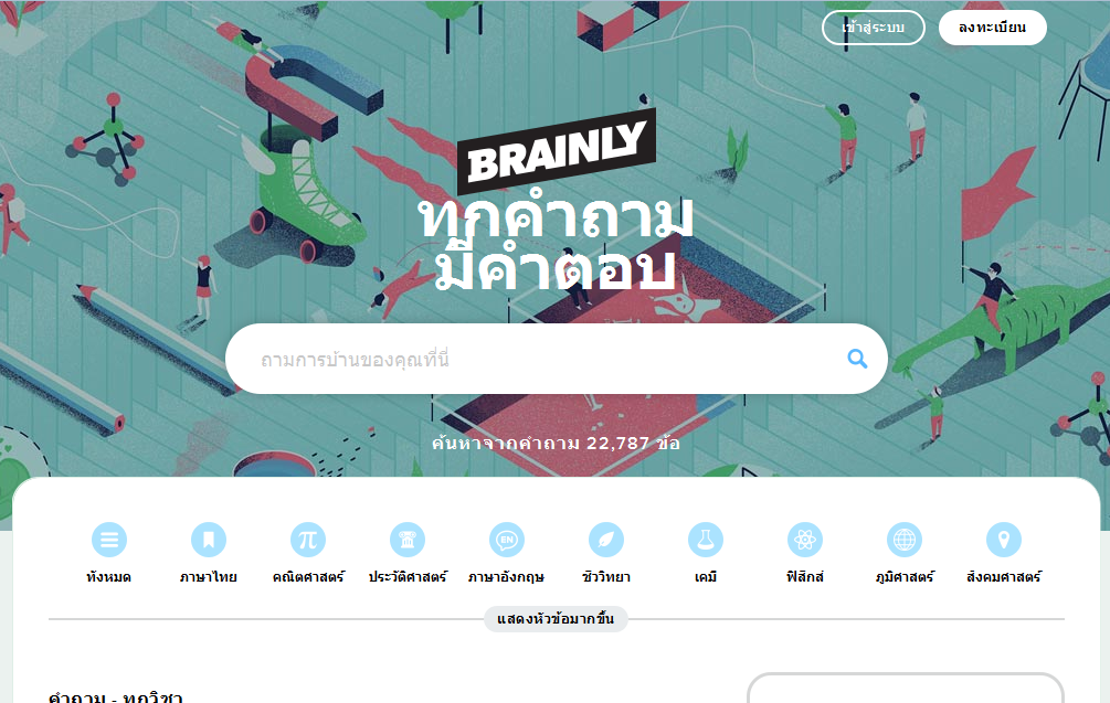 Brainly Indonesia: CABANG DI BRAINLY