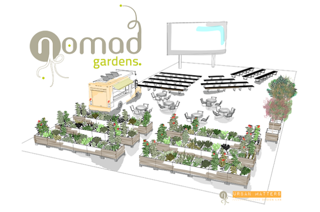 Mobile Community Gardens