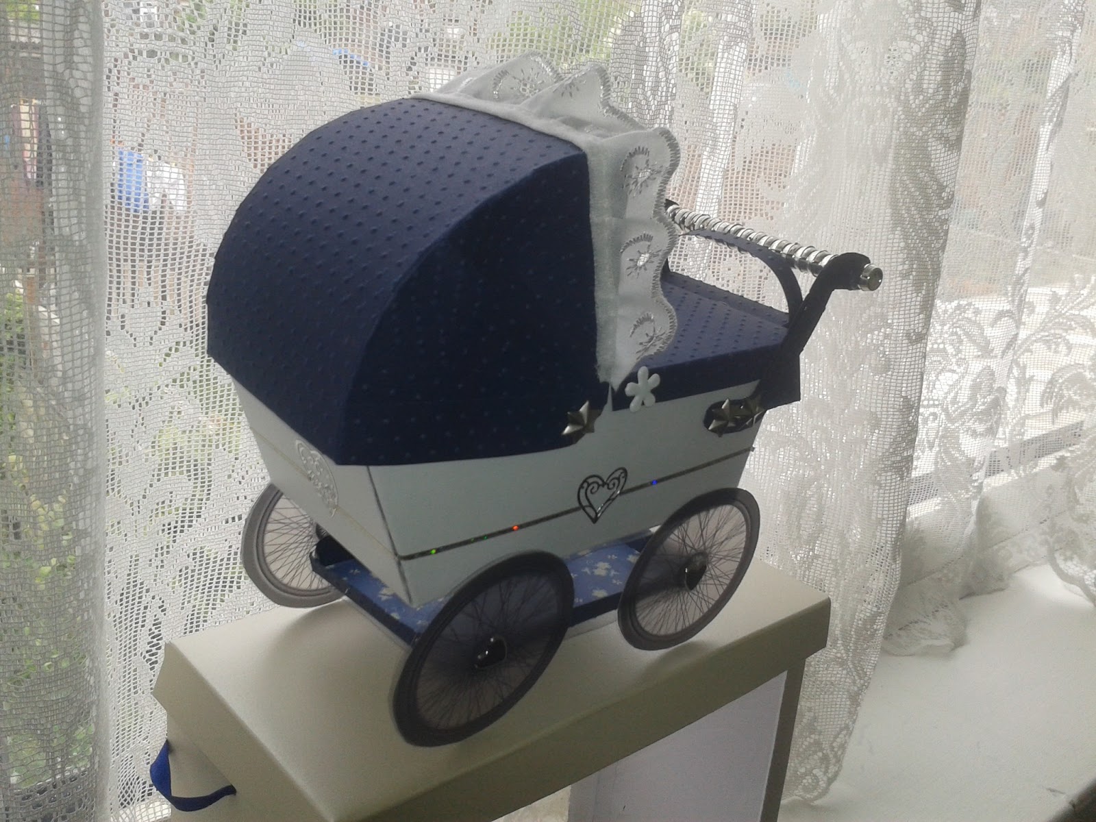 The Three Crafters..: Navy pram