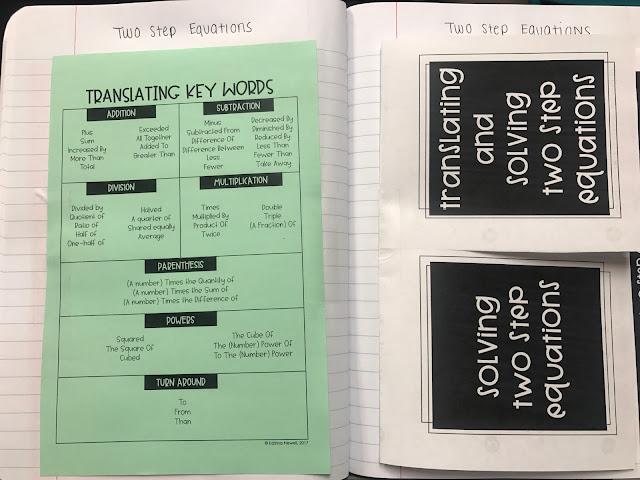 Simplifying Expressions w/ Two Step Equations INB | Mrs. Newell's Math