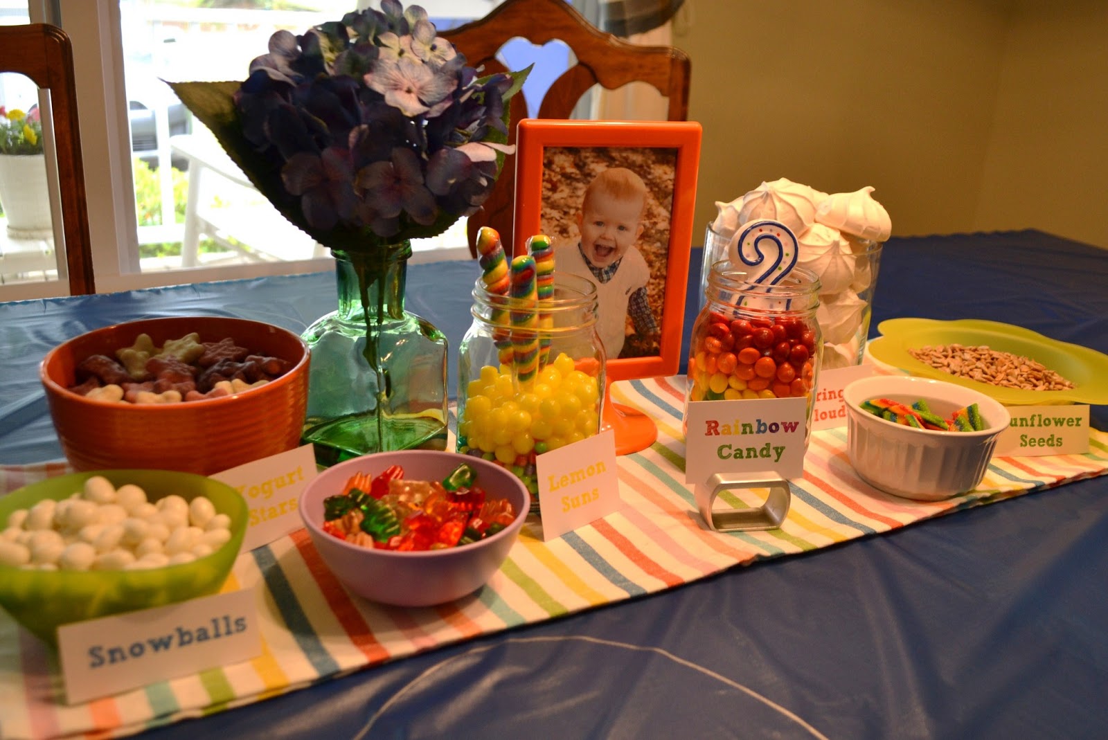 Grether =: Eli's Weather Party.