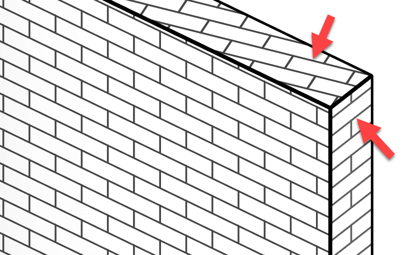 BIM Chapters: Revit 2019.1 Supports Repositioning Painted Model ...