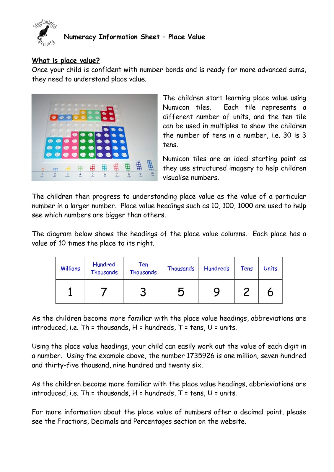 Numeracy: Numeracy link 2 = number bonds and place value