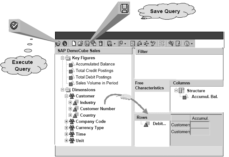 SAP Business Information Warehouse Explorer - SAP ABAP