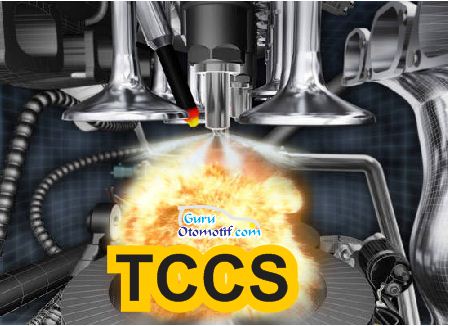dunia otomotive: Pengertian dan Sejarah TCCS (Toyota Computer ...