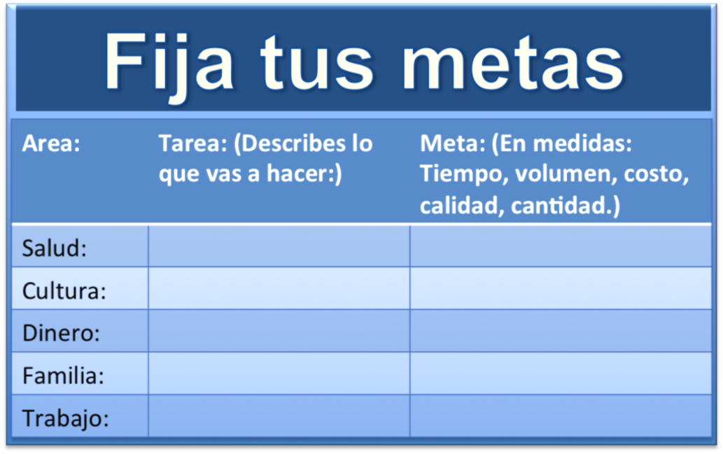 Instituto Deperson: 6. Fija tus metas.