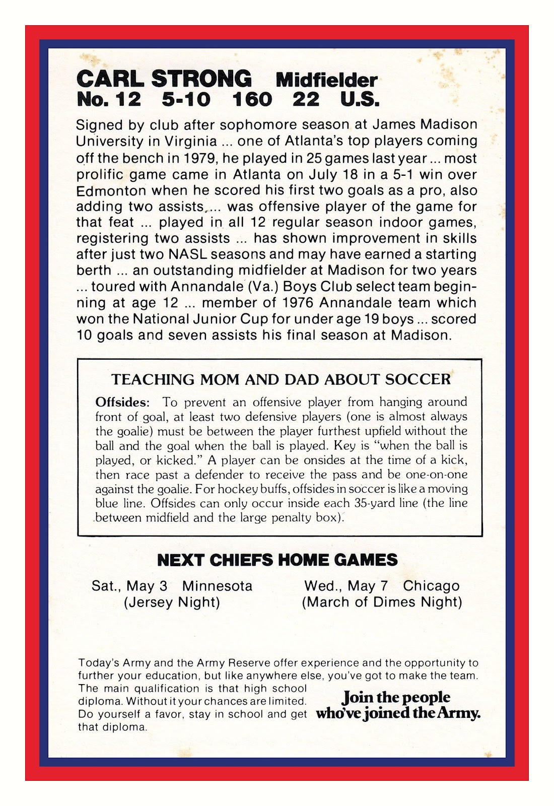 NORTH AMERICAN SOCCER LEAGUE: CARL STRONG, 1980