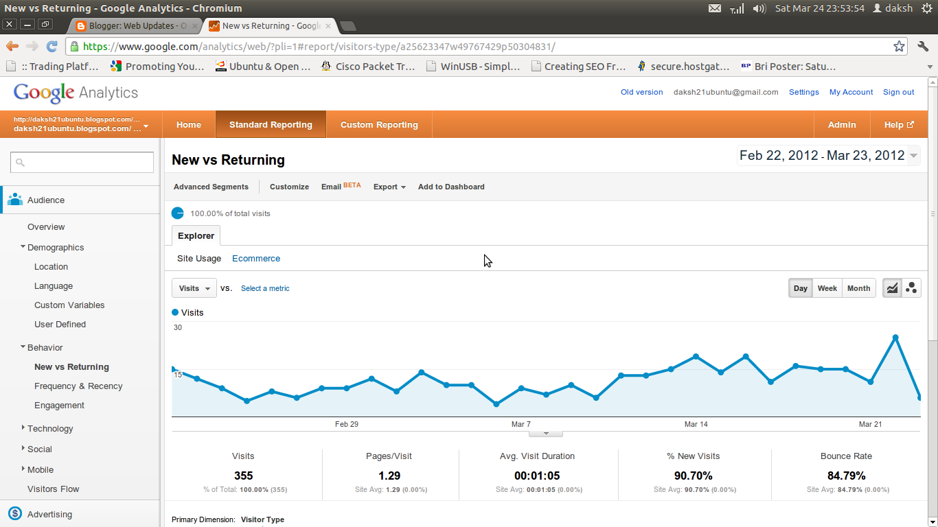 Web Updates: New version of Google Analytics [Screenshot Tour]