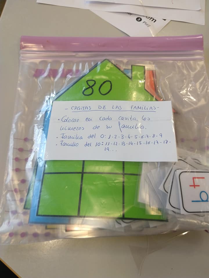 La clase de Vane: CASITAS DE FAMILIAS DE LOS NÚMEROS