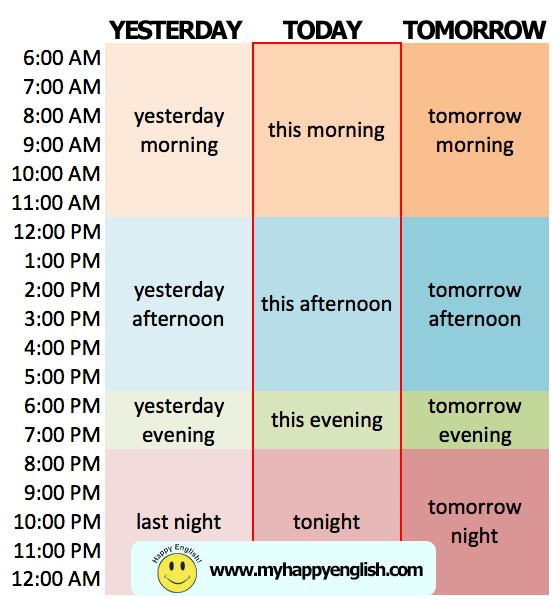 For My Students Parts Of The Day for-my-students-parts-of-the-day