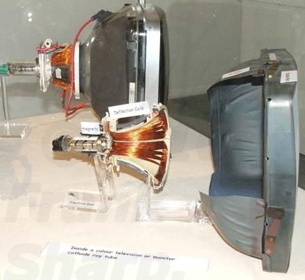 Obsolete Technology Tellye !: DEFLECTION COIL AND YOKE IN CRT PICTURE ...
