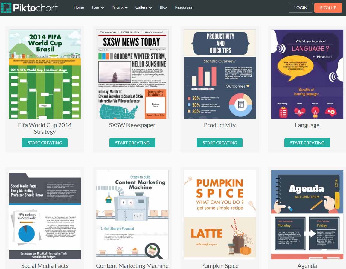 PIKTOCHART: Crea hermosas infografía en menos de 10 minutos - EDUCAR Y ...