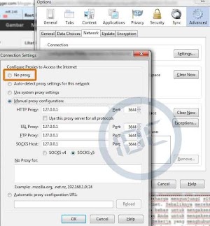 Bypass Proxy dan Metode-nya - Ancur: Anak Kencur