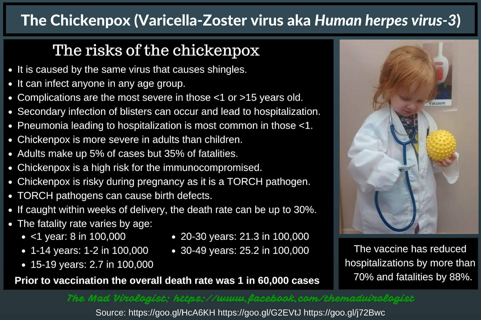 The Mad Virologist : Vaccine infographics