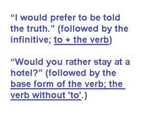 Would rather would prefer en inglés : Inglés rápido