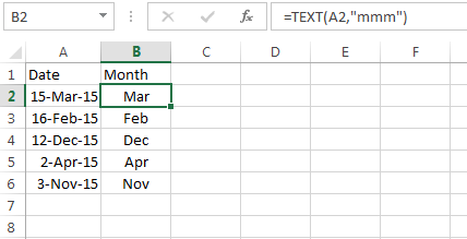 excel-easy: Date Format