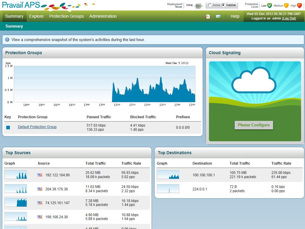 Brainstorming relacionado con las redes y su seguridad: El cazador ...