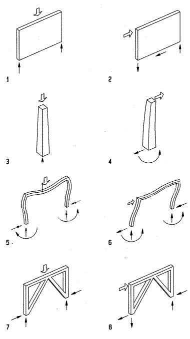 BUILDER'S ENGINEER: VERTICAL STRUCTURES