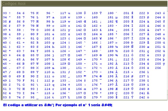 Resguardar la informacion. EMSaD 20. Lucio Blanco. 4B.: tabla del ...
