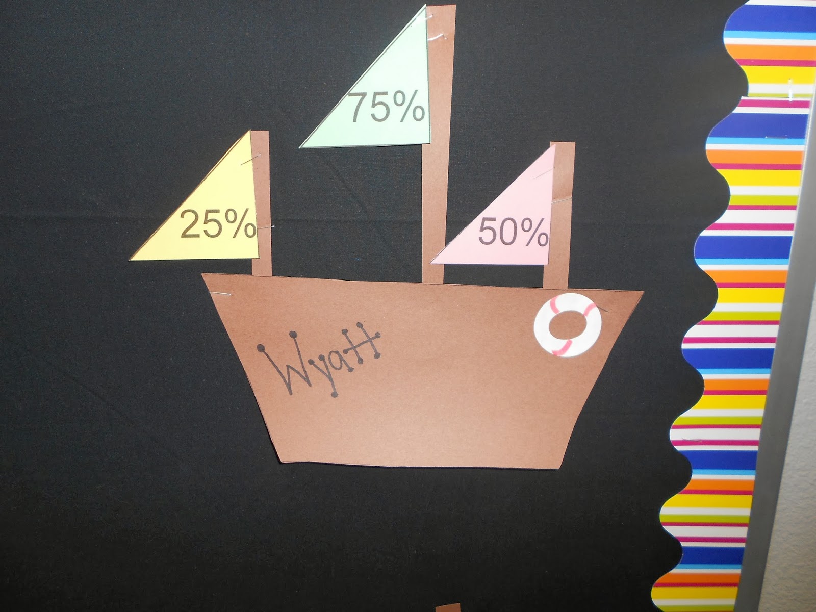 A Pocket Full of Primary: Accelerated Reader and a Data Wall Freebie