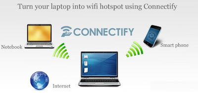 Share Your Laptop Internet Over WiFi Easily Without Installation ~ A ...