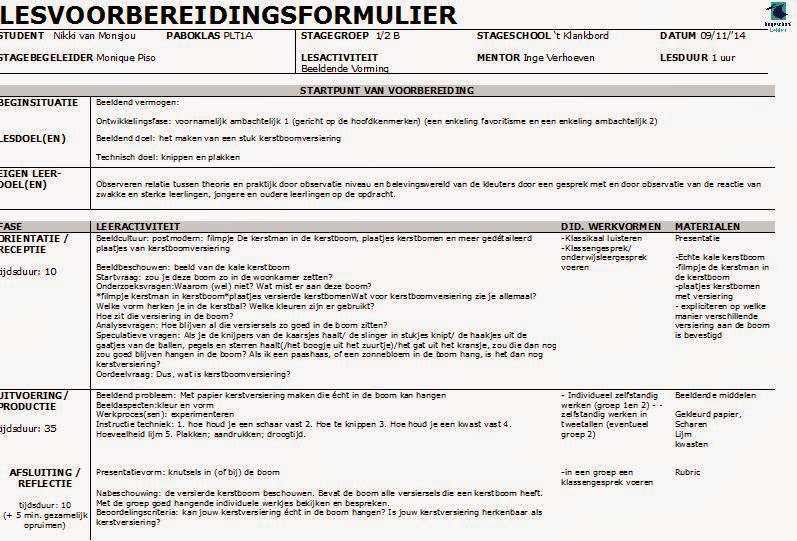 Blog voor Beeldende Vorming 2.0: Eindopdracht