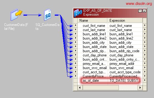 Extracting Information from the Source File Name can Never be Easier ...