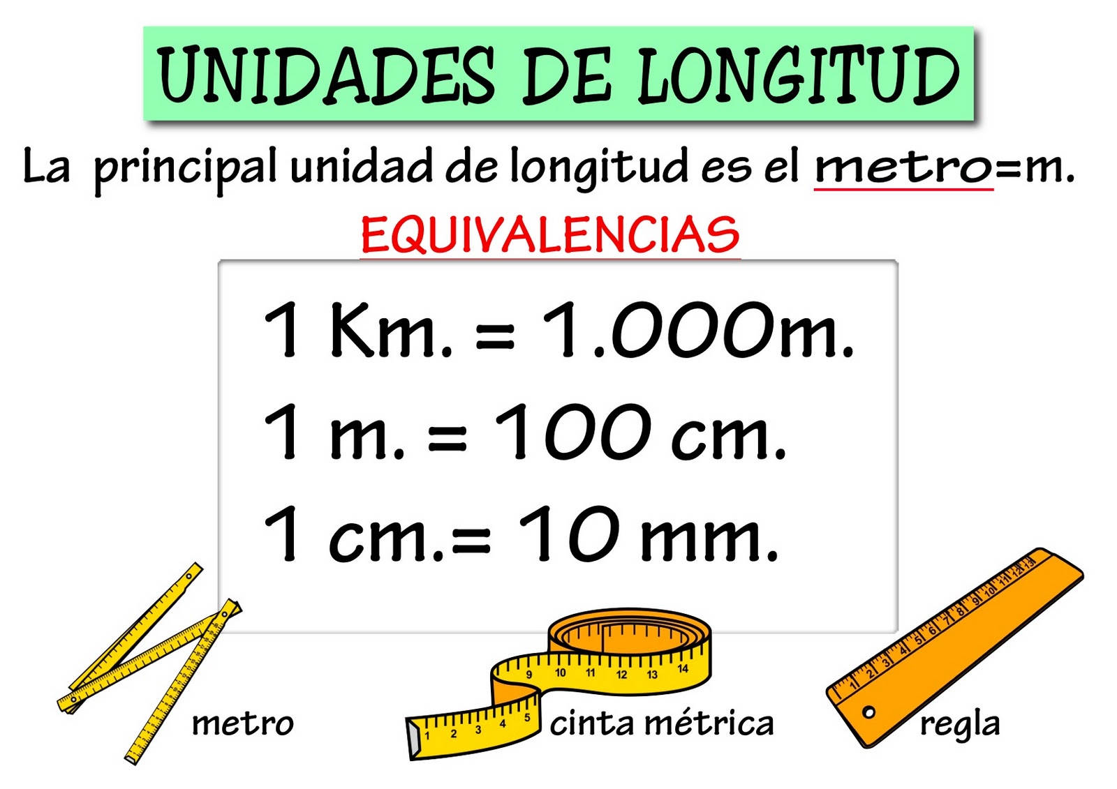 Recursos Infantiles: CARTELES DE MATEMÁTICAS