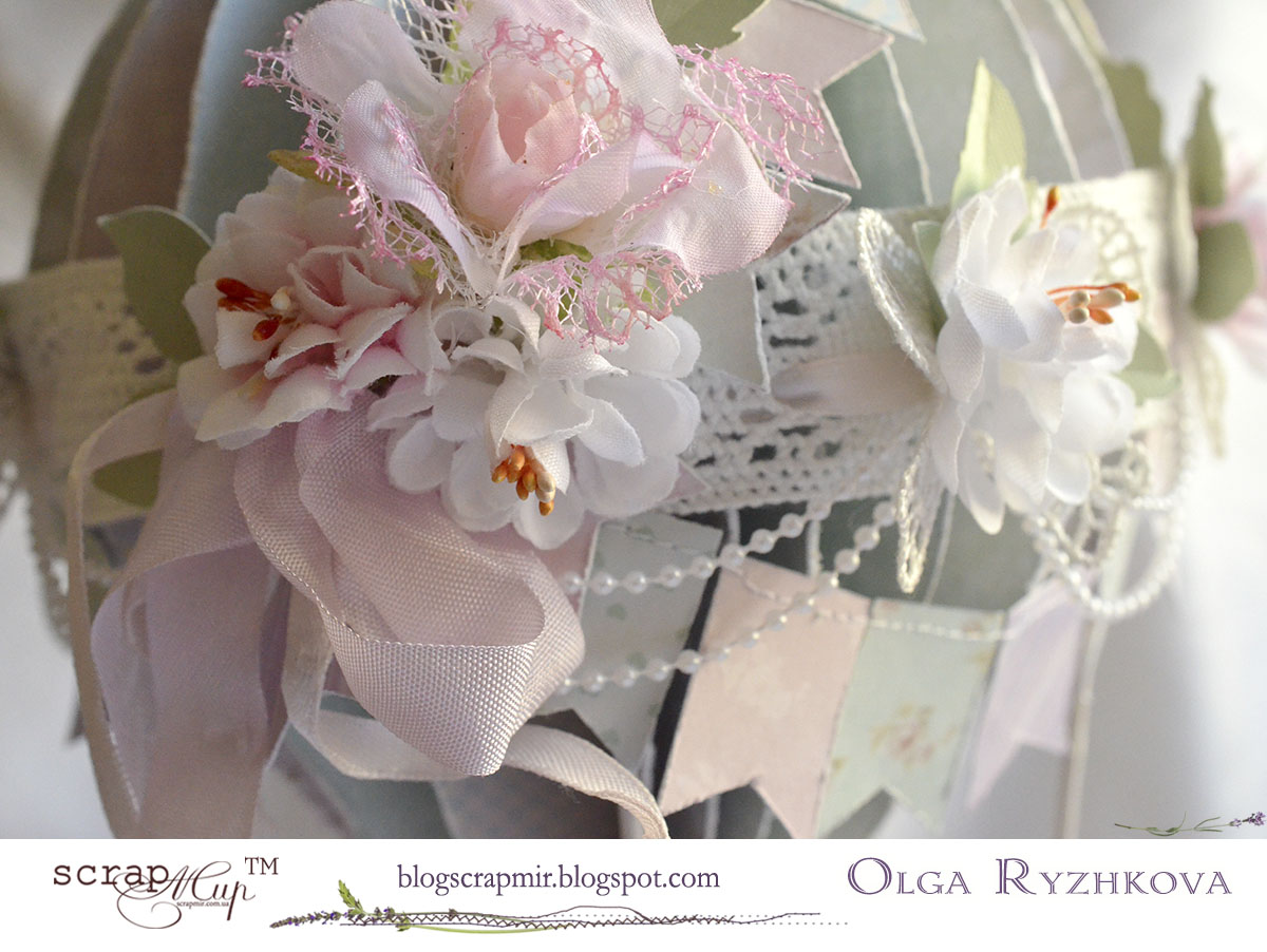 Мамина мастерская: В полет на воздушном шаре...