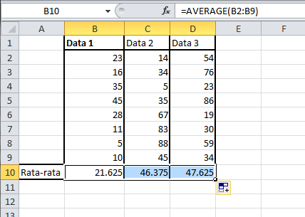 Contoh Dan Penerapan Rumus Excel Rata-Rata