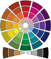 Lil Vintage Me: {Beginners Guide} Vintage Colour