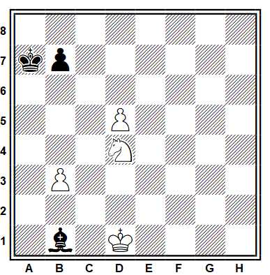 Problema de ajedrez 1606: Estudio de Leonid I. Kubbel (2º Premio, Niva ...