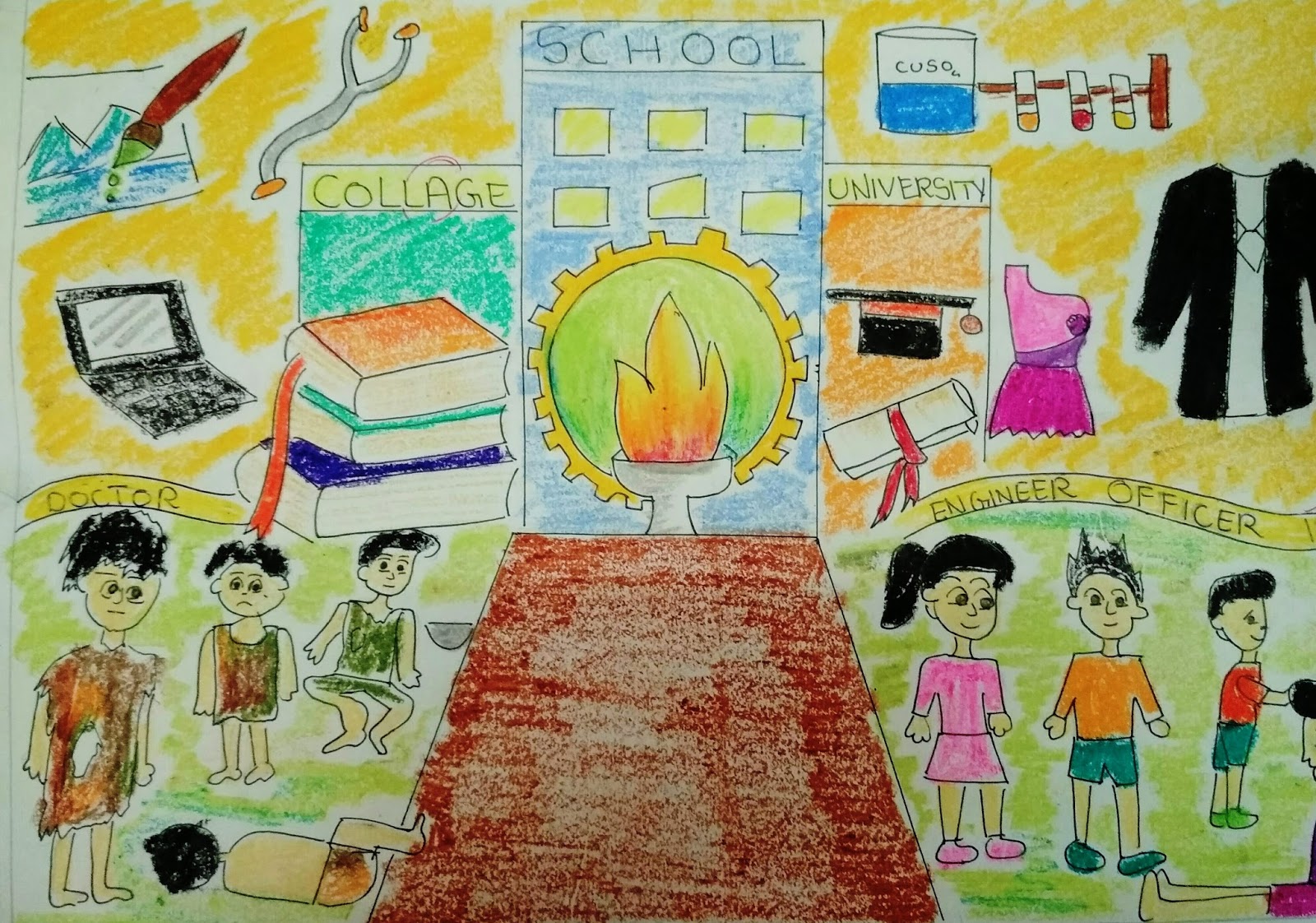 EDUCATION IS THE RIGHT OF EVERY CHILD : POSTER MAKING