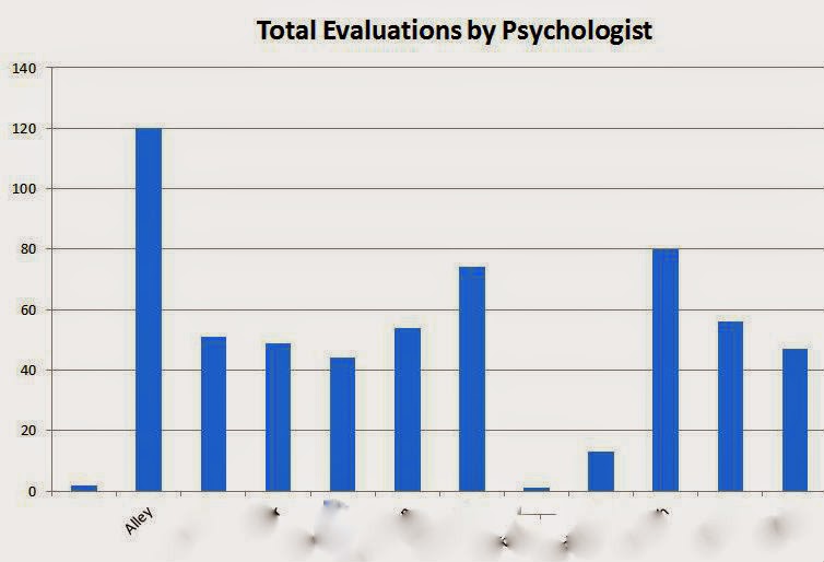 The Adventures of the Empress of the Universe: June 2014