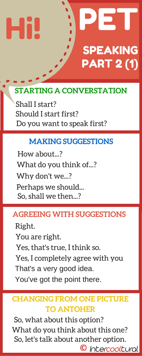 Cossío Cambridge School : SPEAKING PART 2