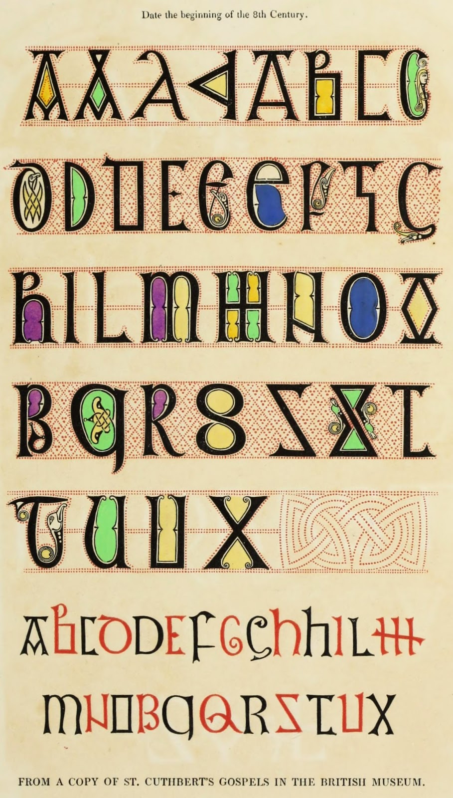 Data Deluge: Alphabets, numerals & devices of the Middle Ages (1843)