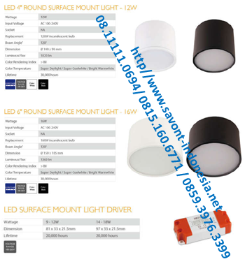 PT. SAVONT VARAVI INDONESIA - ALL ABOUT PHILIPS LIGHTING, ELECTRICAL ...