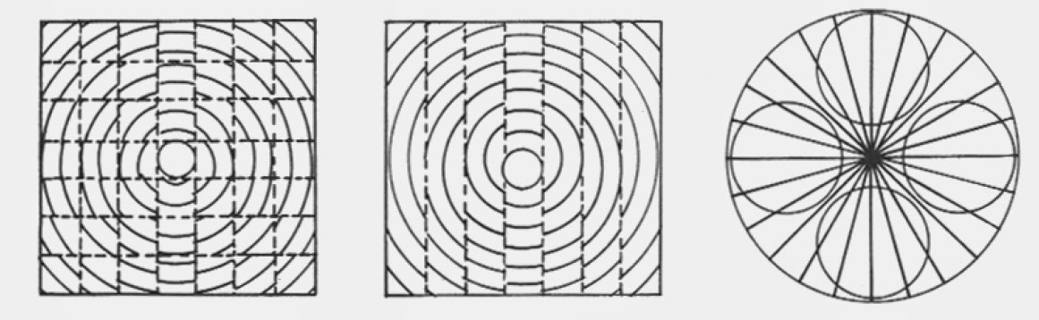 EDUCACIÓN ARTISTICA - PROF. MALENA CUSUMANO: TP Nº 6: ESTRUCTURAS RADIALES