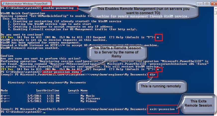 Stein Salfischberger: Beheer Windows 2003 server met Powershell