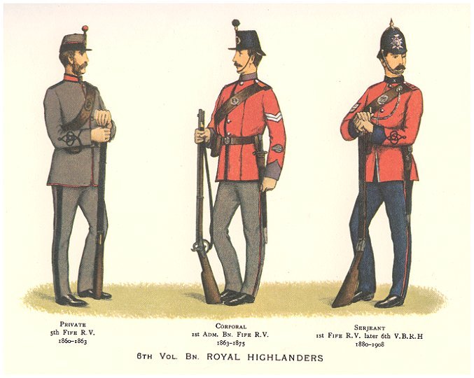 Arnhem Jim: Other Volunteer Battalions of Scottish Regiments of the ...