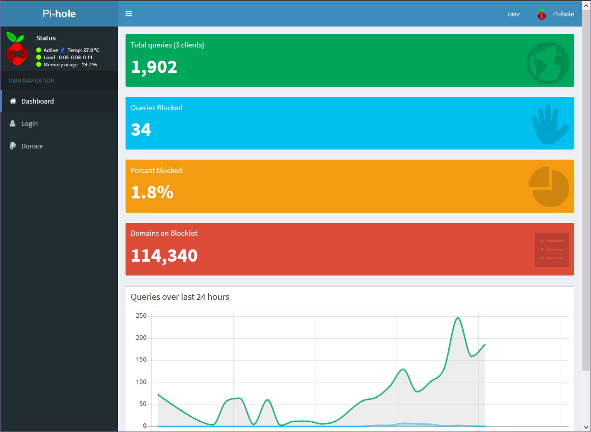 Trucs et astuces: Un Adblocker avec raspberry : pi-hole
