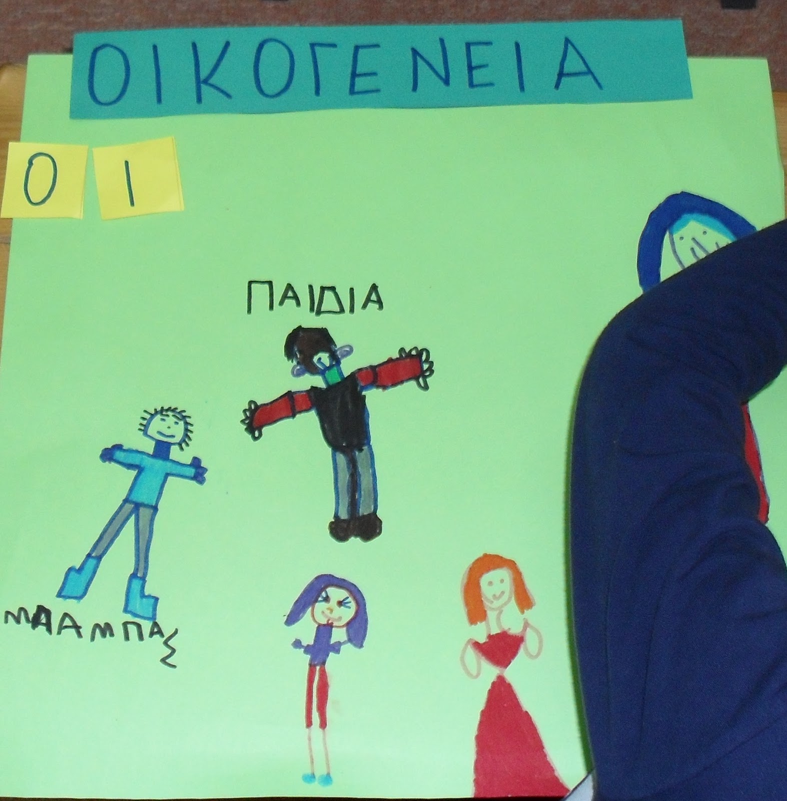 Καλημέρα Νηπιαγωγείο: Η ΟΙΚΟΓΕΝΕΙΑ ΜΟΥ...