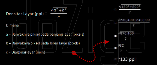 Cara > Mengetahui Nilai Besaran Layar Berdasar Pixel Density (PPI)