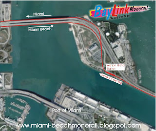 Miami/Miami Beach Monorail