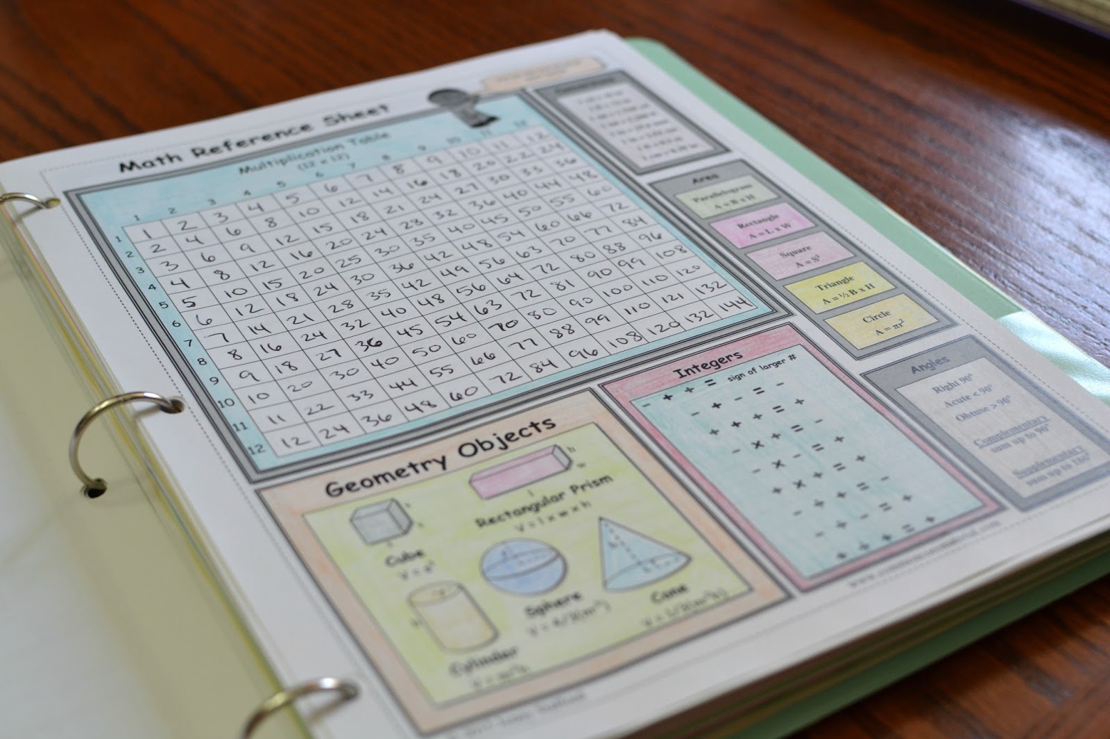 Math in Demand: 8th Grade Math Interactive Notebook