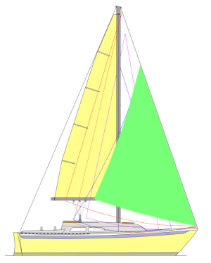 Ericson 25, Oystercatcher: Ericson 25, Sailplan