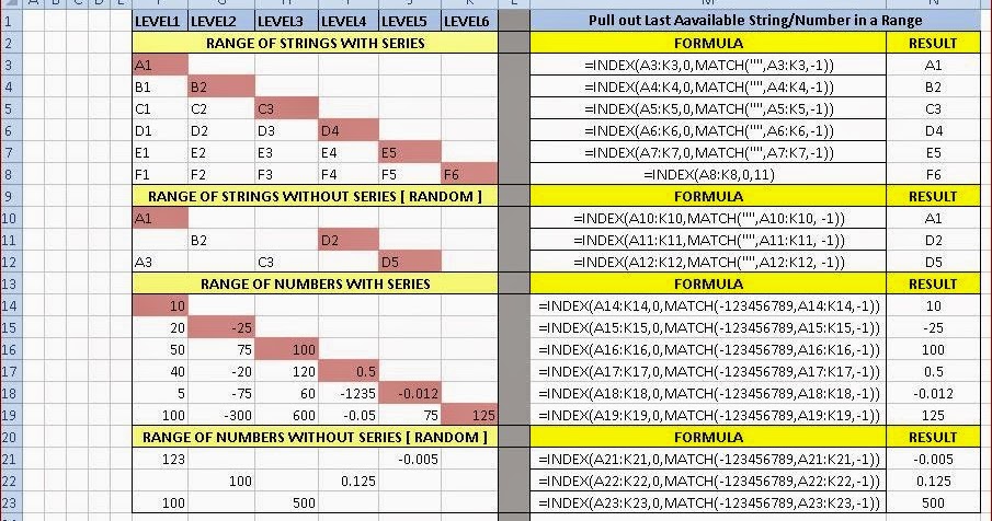 How to Pull out Last available String or Number from a Range ...