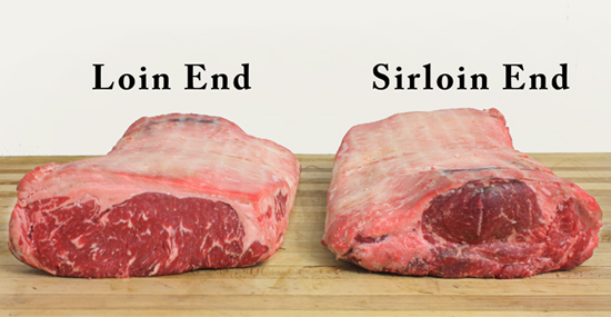 Beef Cut Name Glossary